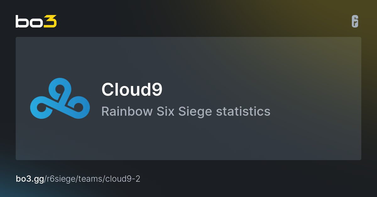 Cloud9 R6 team statistics, standings & roster