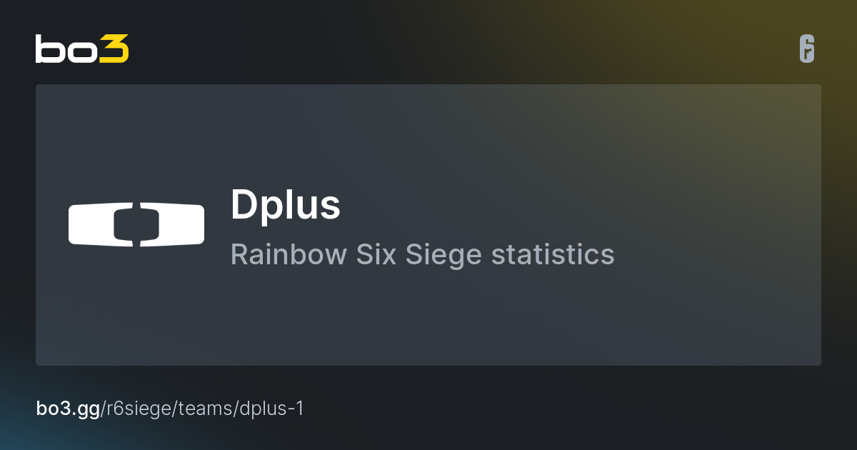 Dplus R6 team Matches: upcoming, current & finished