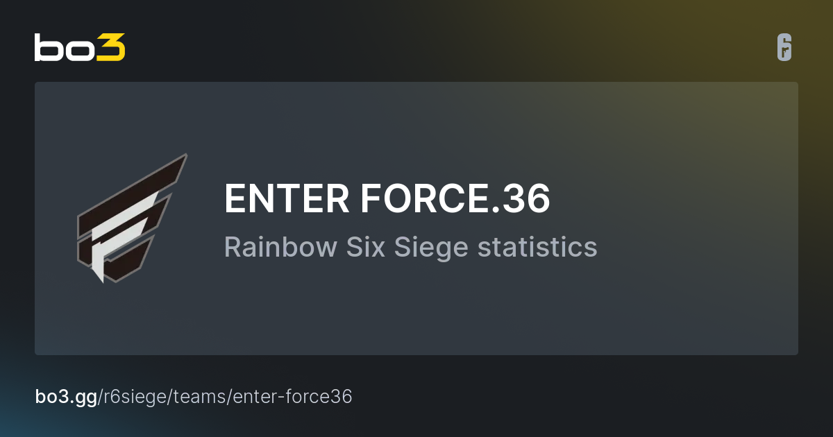 Torneios da equipe R6 ENTER FORCE.36: próximos, atuais e finalizados