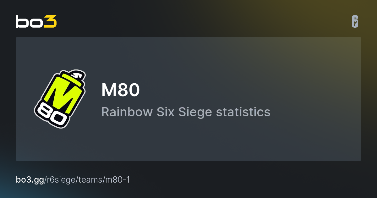 M80 R6 team statistics, standings & roster