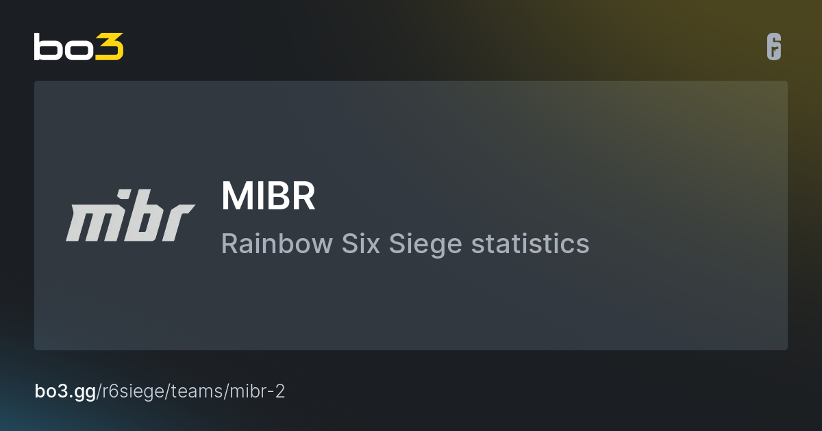 MIBR R6 team Matches: upcoming, current & finished
