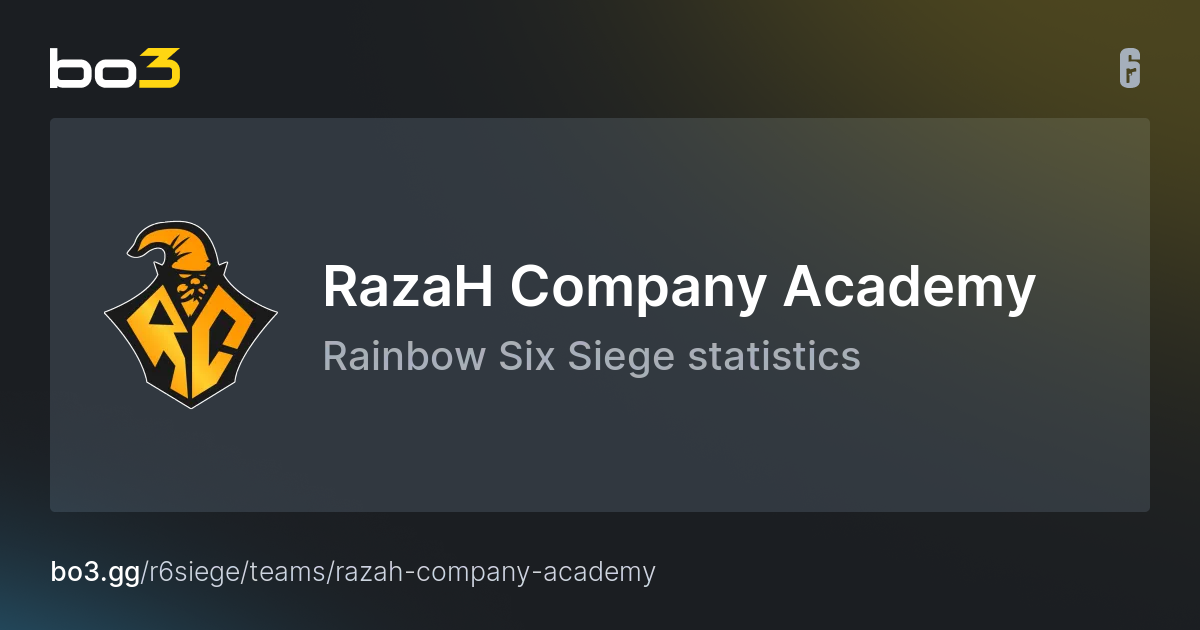 RazaH Company Academy R6 Siege Stats – Team standings & match statistics