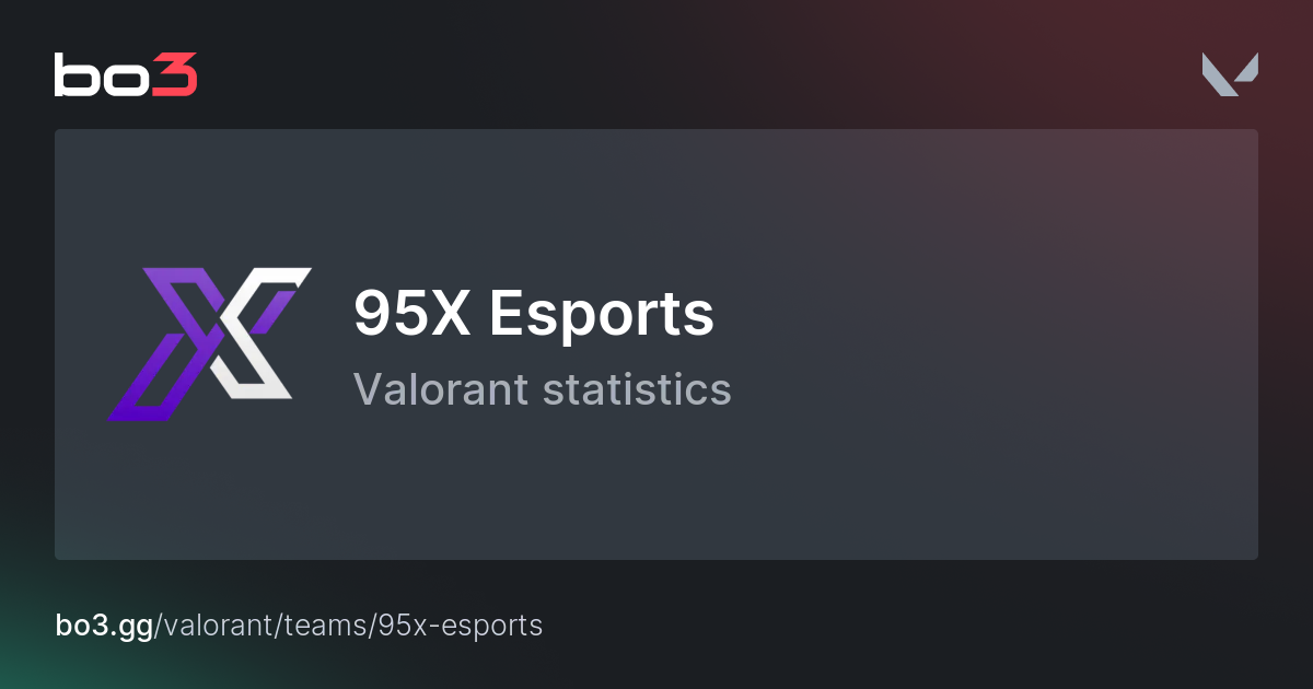 95X Esports Valorant team statistics & roster