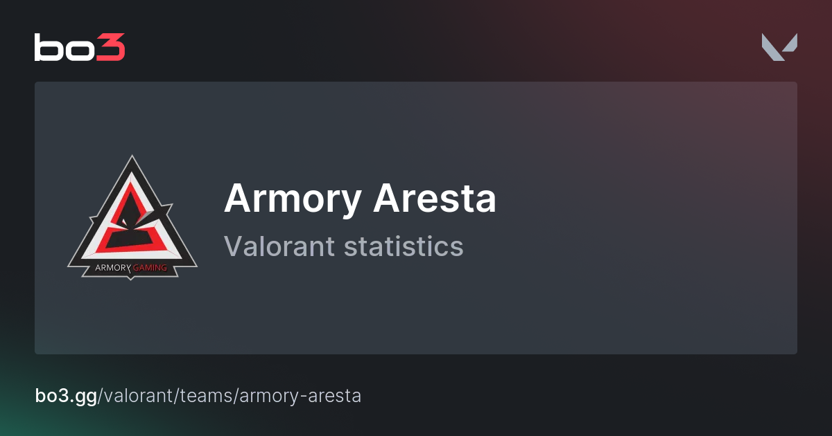 Armory Aresta Valorant 팀 통계 및 로스터
