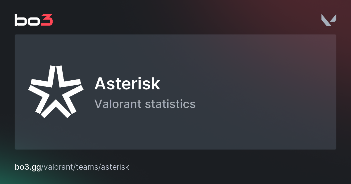 Asterisk Valorant team statistics & roster