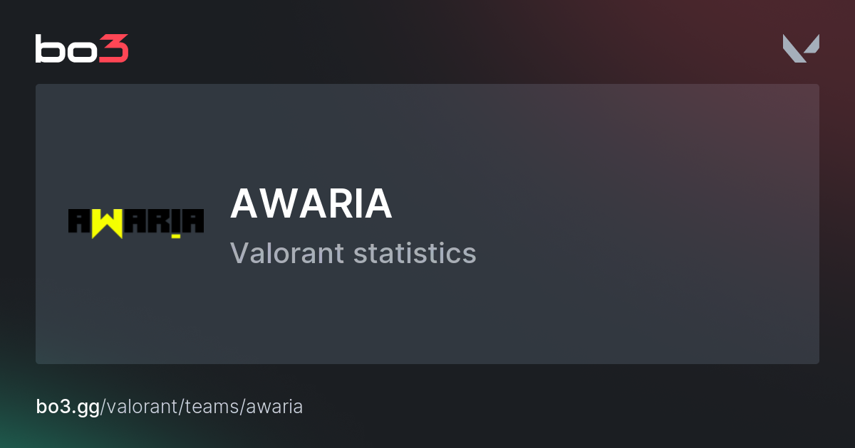AWARIA Valorant team statistics & roster