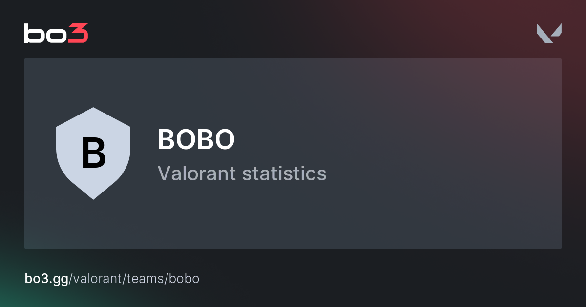 BOBO Valorant team statistics & roster