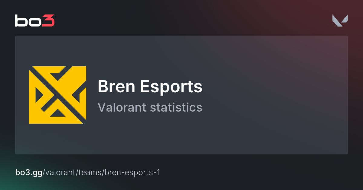 Bren Esports Valorant team statistics & roster