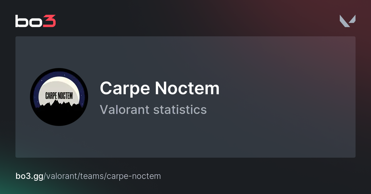 Carpe Noctem Valorant team statistics & roster