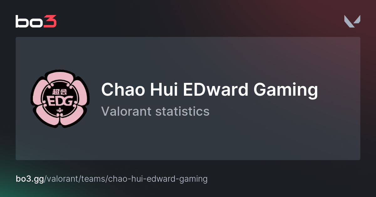 Chao Hui EDward Gaming Valorant team statistics & roster