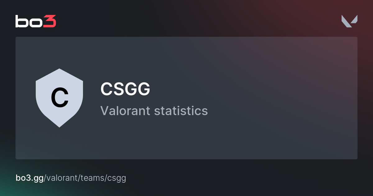 CSGG Valorant team statistics & roster