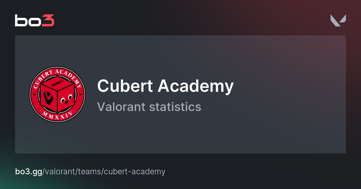 Cubert Academy Valorant team statistics & roster