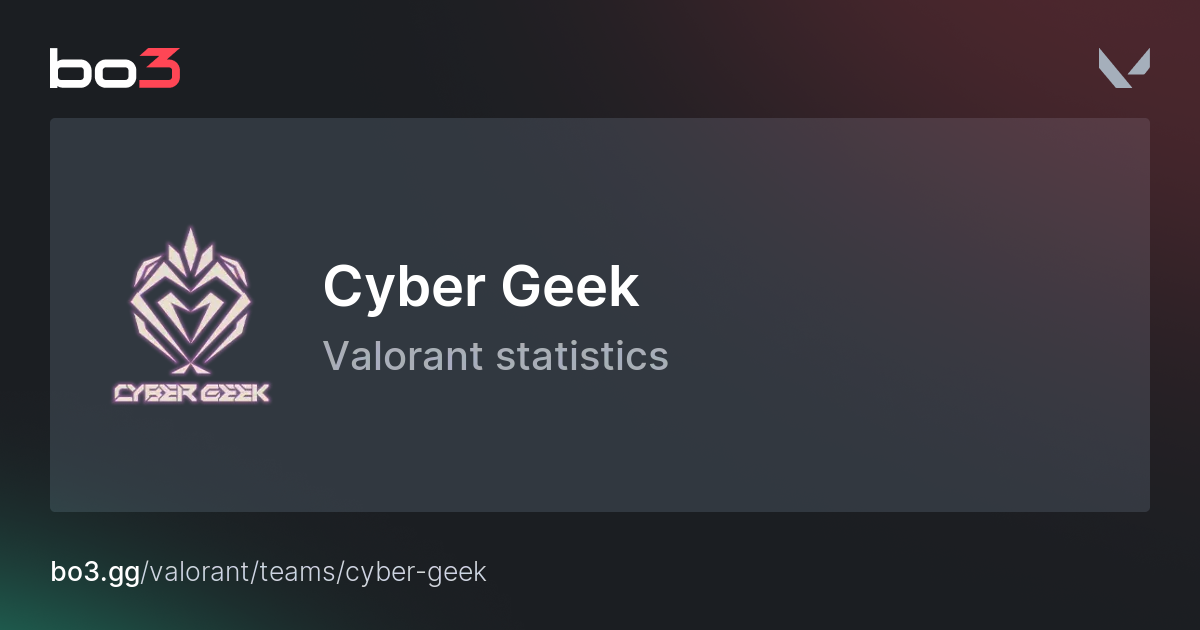 Cyber Geek Valorant team statistics & roster