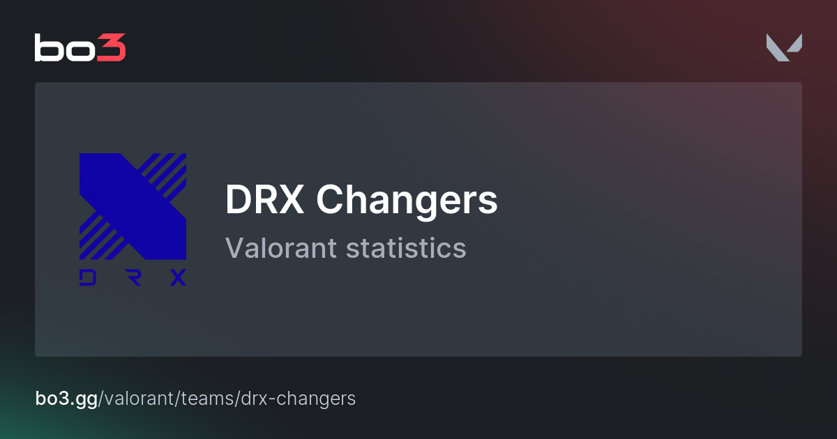 DRX Changers Valorant team statistics & roster