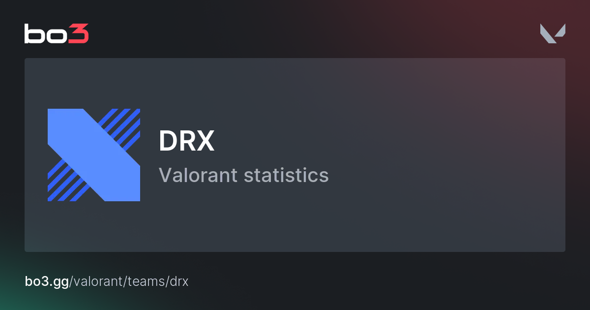 DRX Valorant 팀 통계 및 로스터