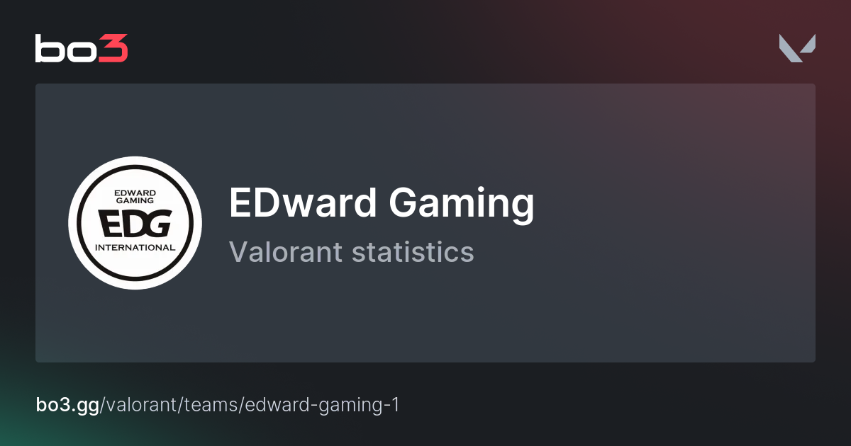 Thống kê đội EDward Gaming Valorant & đội hình