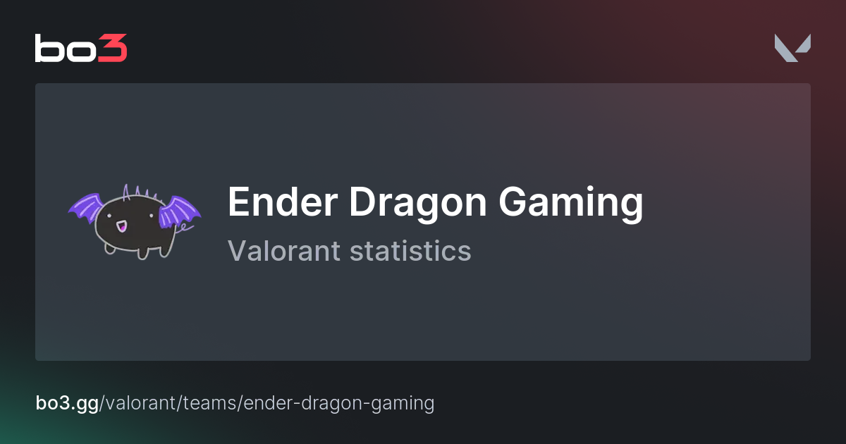 Ender Dragon Gaming Valorant team statistics & roster