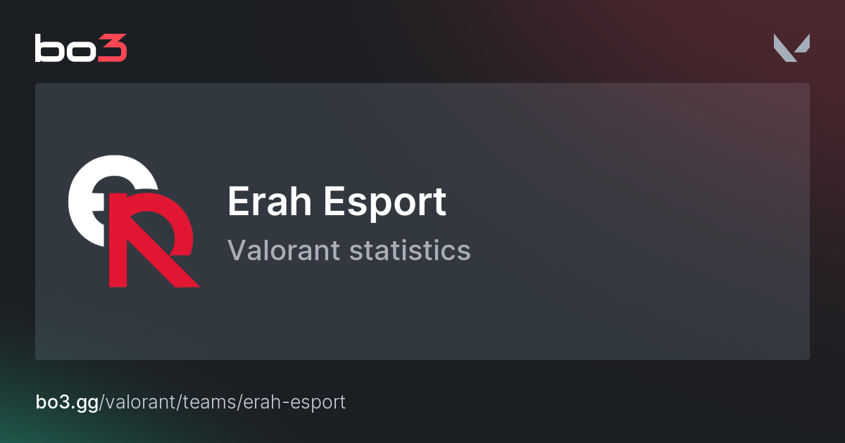 Erah Esport Valorant team statistics & roster