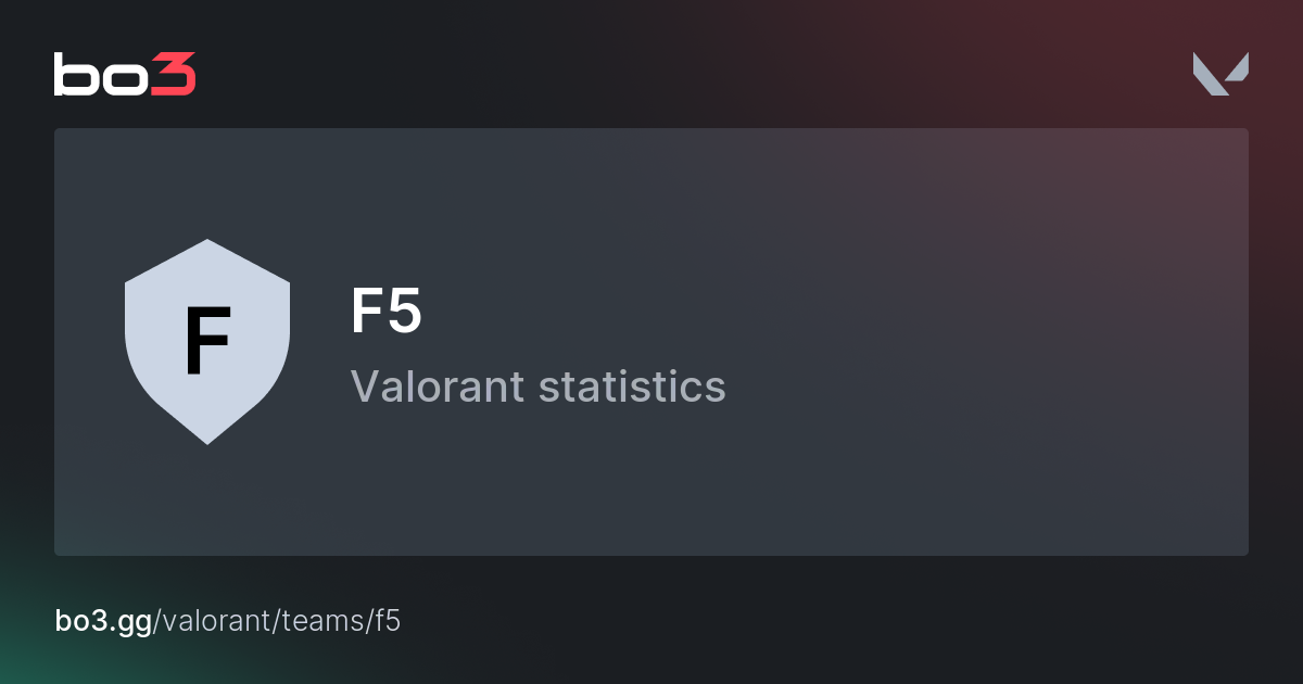 F5 Valorant team statistics & roster