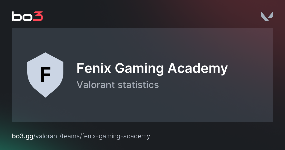 Estadísticas y Plantilla del Equipo Valorant Fenix Gaming Academy