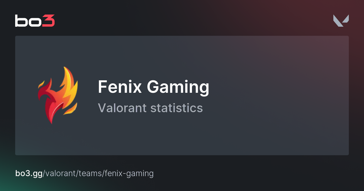 Estadísticas y Plantilla del Equipo Valorant Fenix Gaming