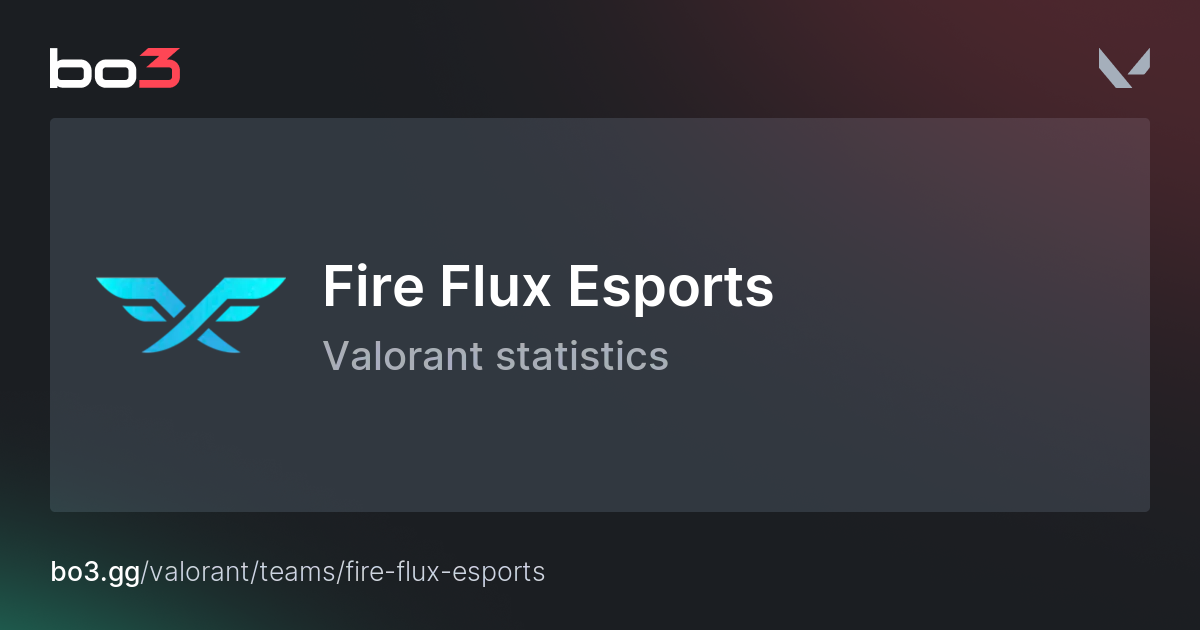 Fire Flux Esports Valorant team statistics & roster
