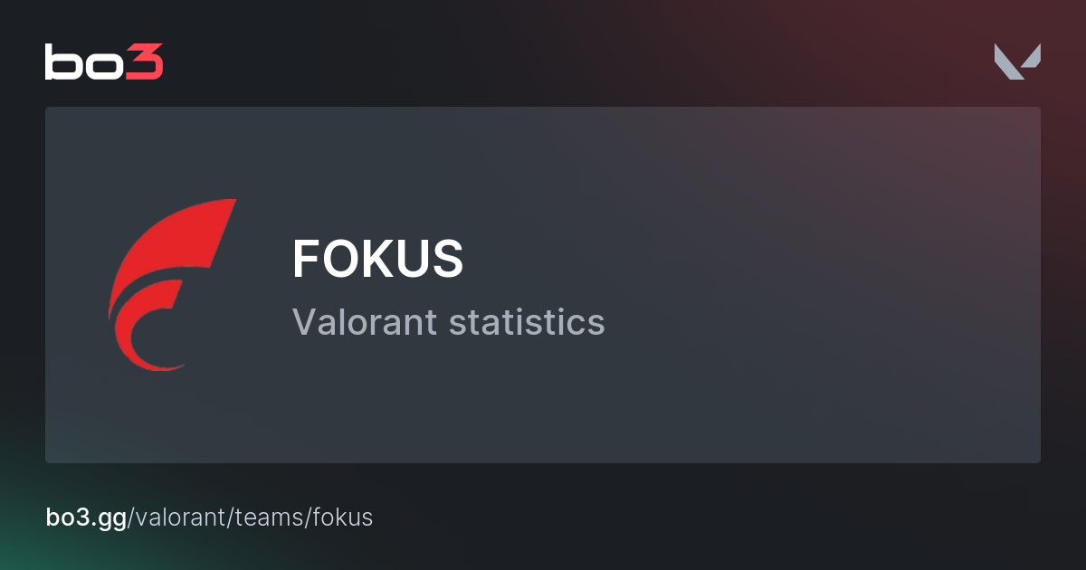 FOKUS Valorant Teamstatistiken & Kader