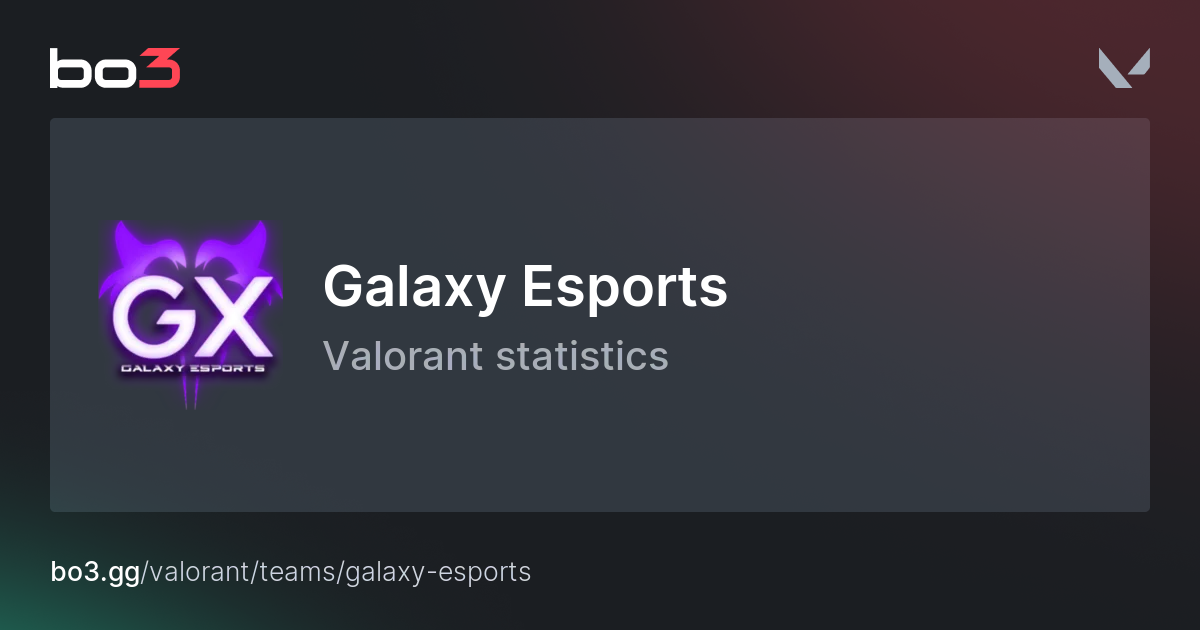 Galaxy Esports Valorant team statistics & roster