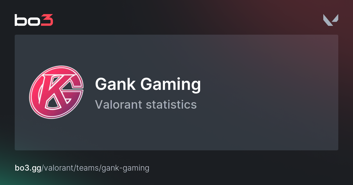 Gank Gaming Valorant team statistics & roster