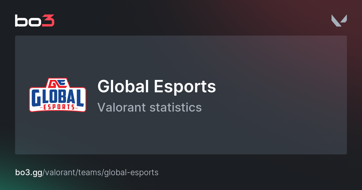 Global Esports Valorant team statistics & roster