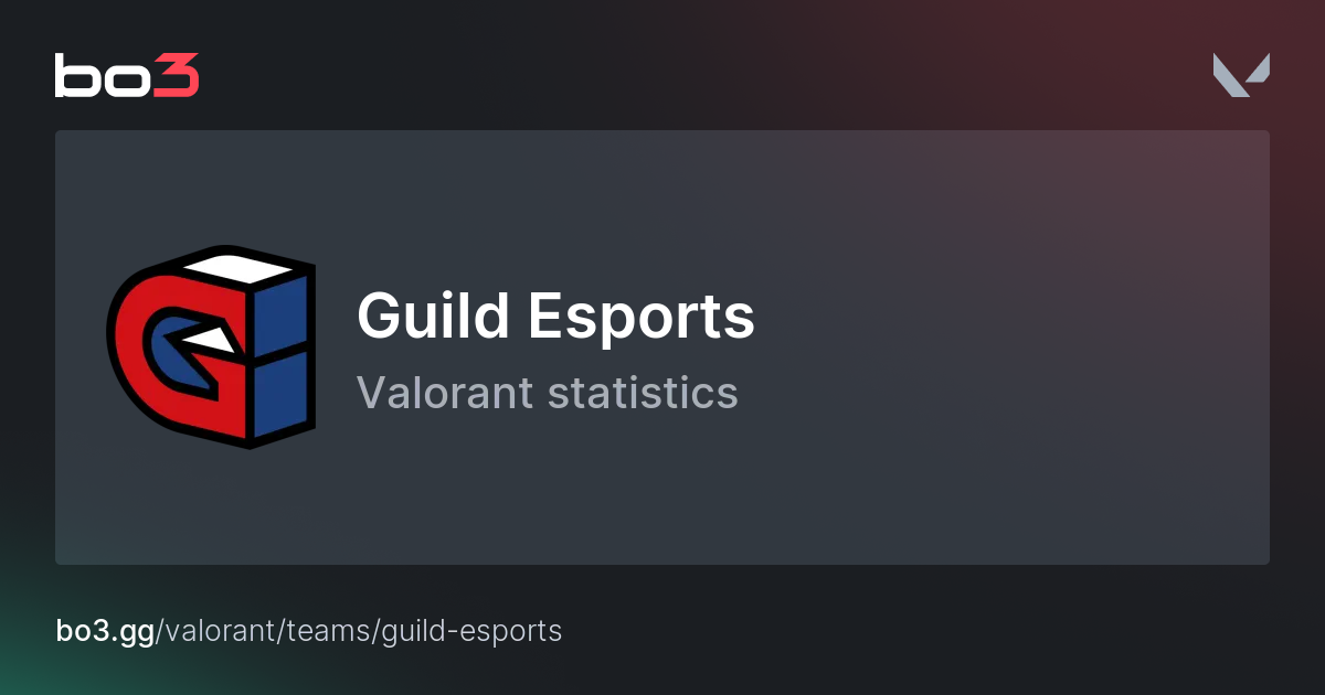 Guild Esports Valorant team statistics & roster