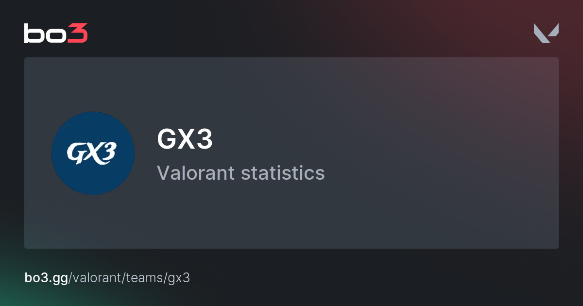 GX3 Valorant team statistics & roster