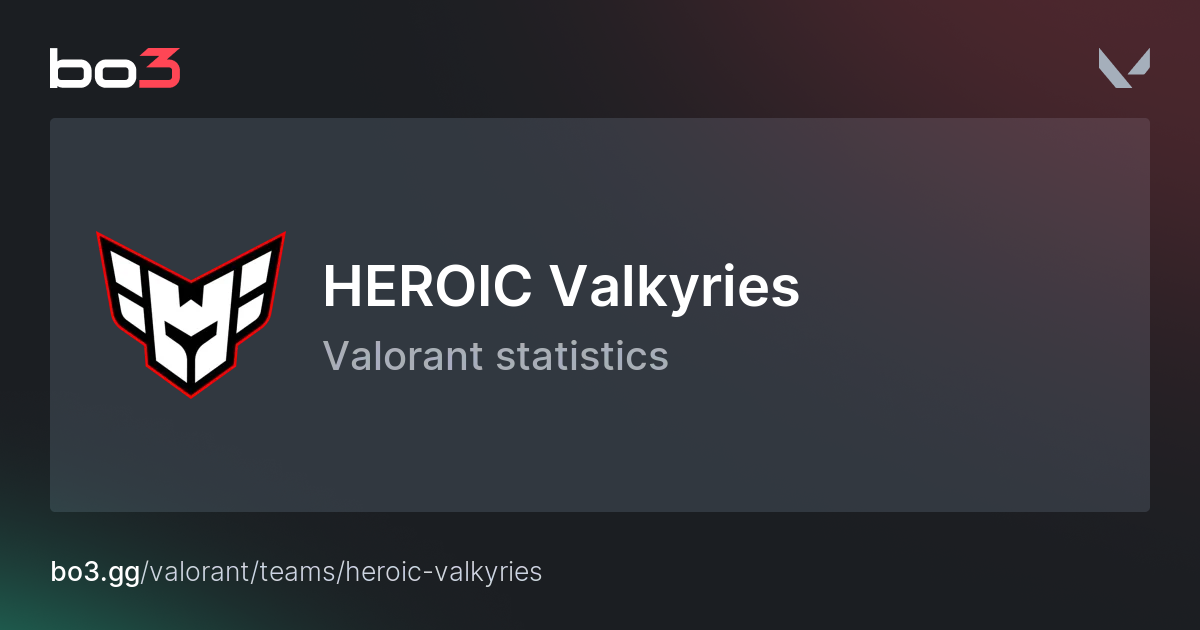 HEROIC Valkyries Valorant team statistics & roster