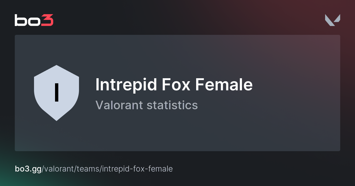 Intrepid Fox Female Valorant team statistics & roster