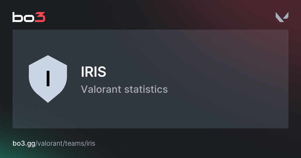 IRIS Valorant team statistics & roster