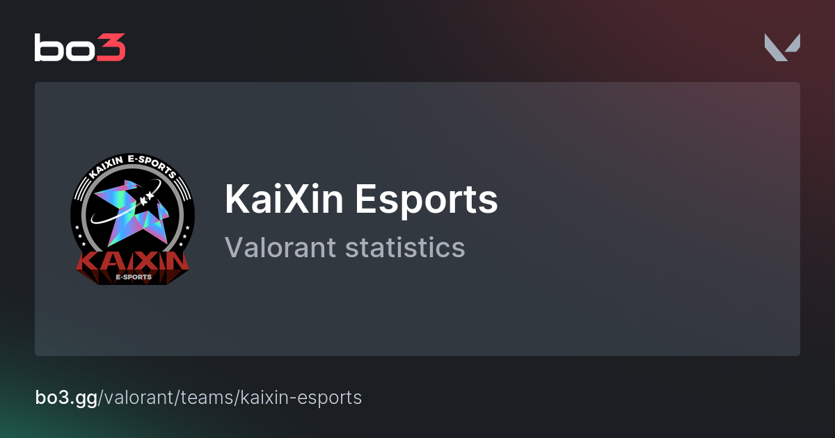 Estadísticas y Plantilla del Equipo Valorant KaiXin Esports