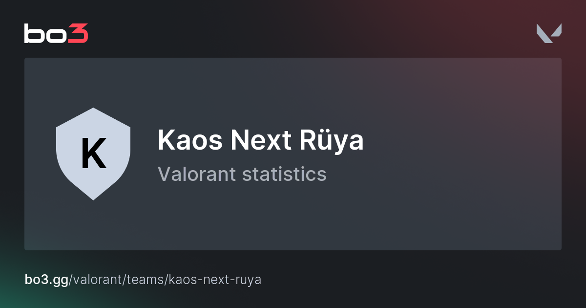 Kaos Next Rüya Valorant team statistics & roster