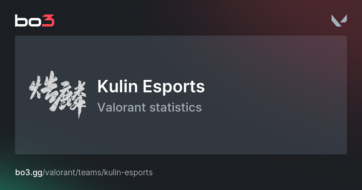 Kulin Esports Valorant team statistics & roster