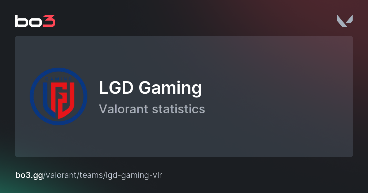 LGD Gaming Valorant team statistics & roster