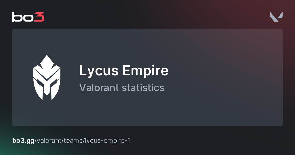 Lycus Empire Valorant team statistics & roster