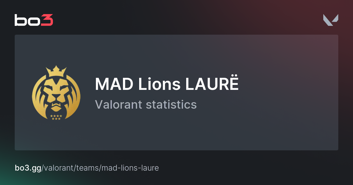 MAD Lions LAURË Valorant team statistics & roster