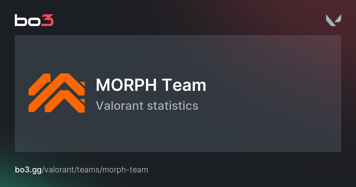 MORPH Team Valorant team statistics & roster