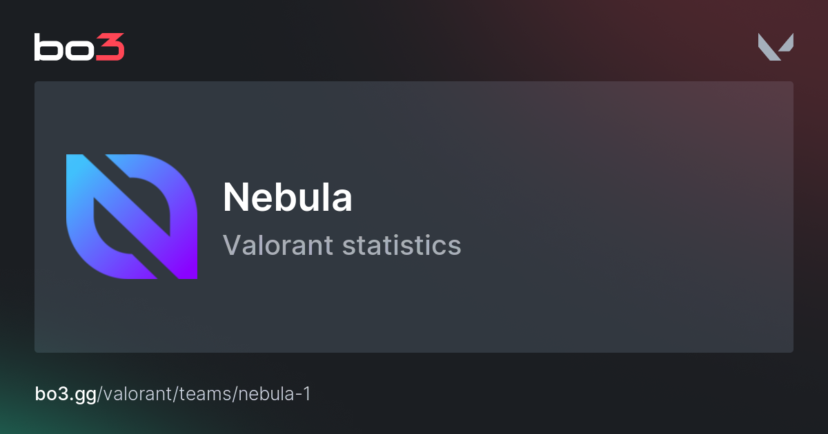 Nebula Valorant team statistics & roster