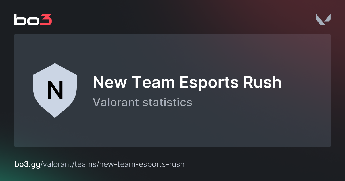 New Team Esports Rush Valorant team statistics & roster