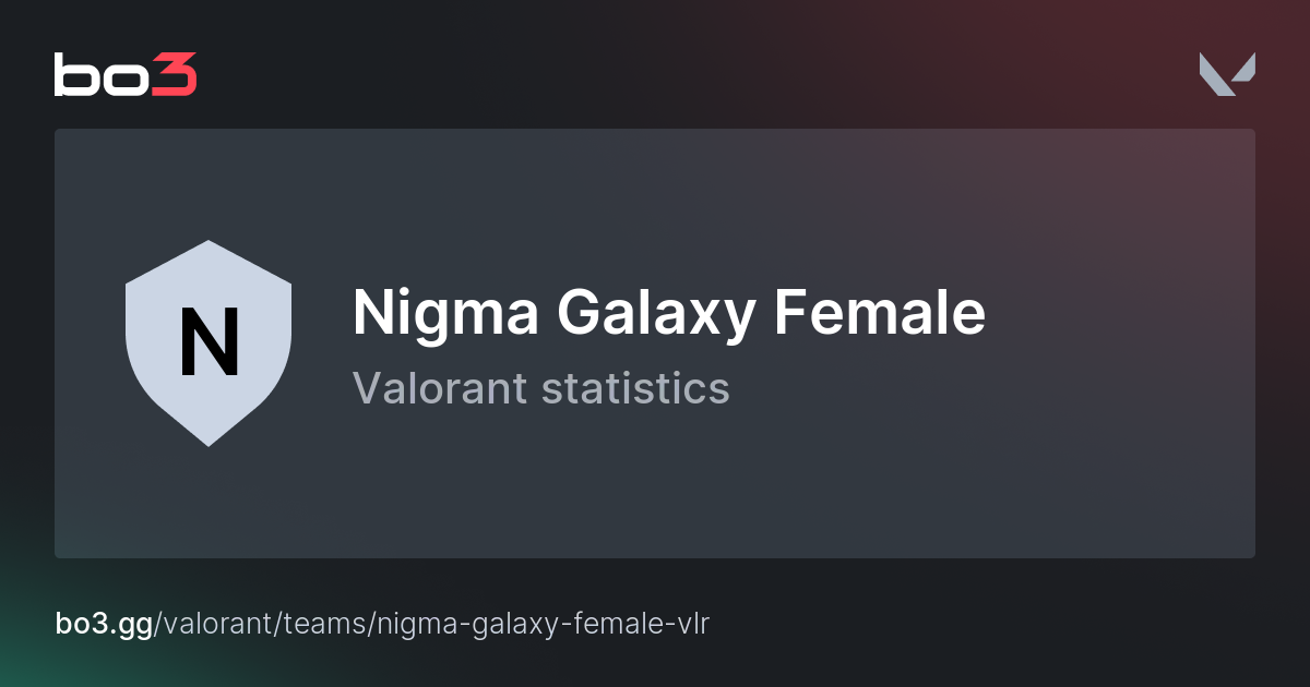 Nigma Galaxy Female Valorant team statistics & roster
