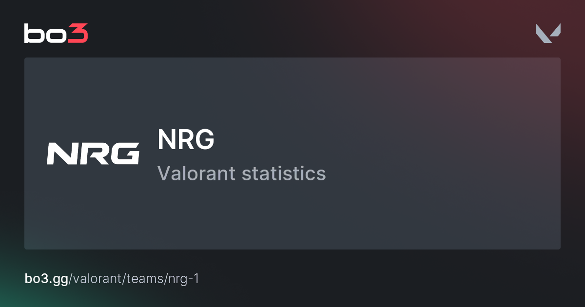 NRG Valorant 팀 통계 및 로스터