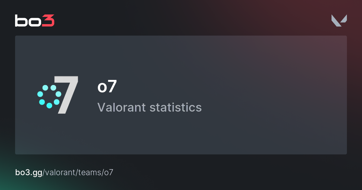 o7 Valorant team statistics & roster