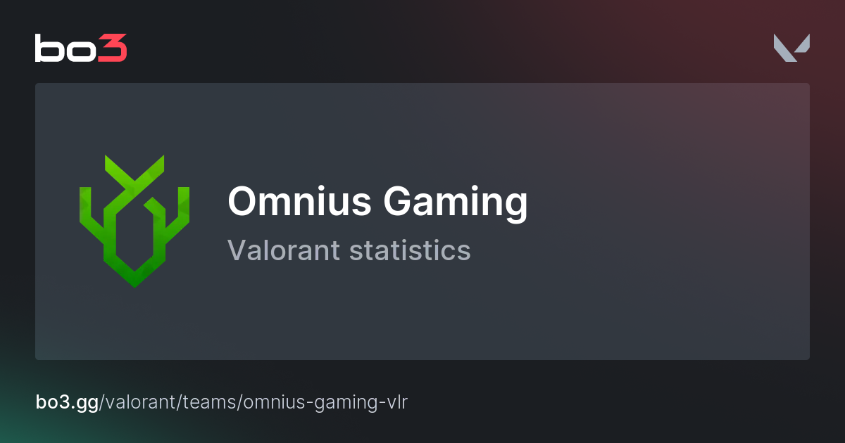 Thống kê đội Omnius Gaming Valorant & đội hình