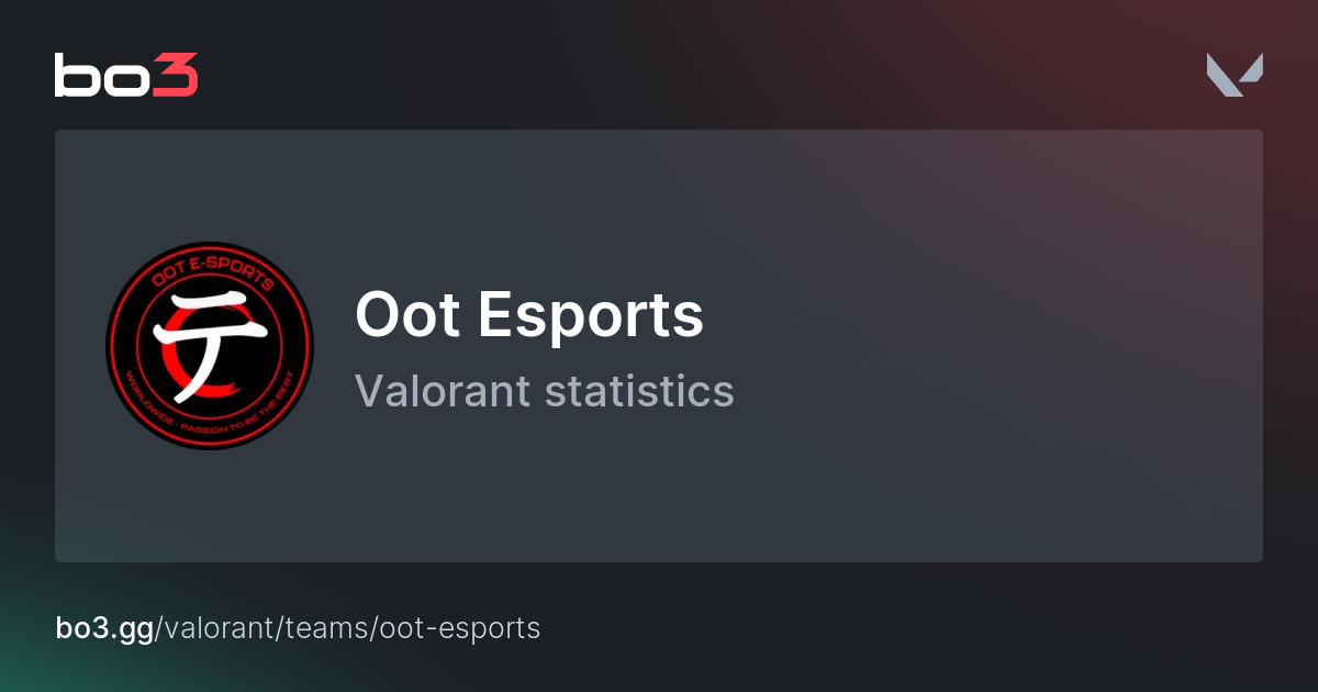 Oot Esports Valorant team statistics & roster