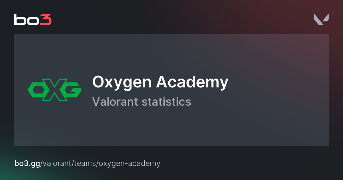 Oxygen Academy Valorant team statistics & roster